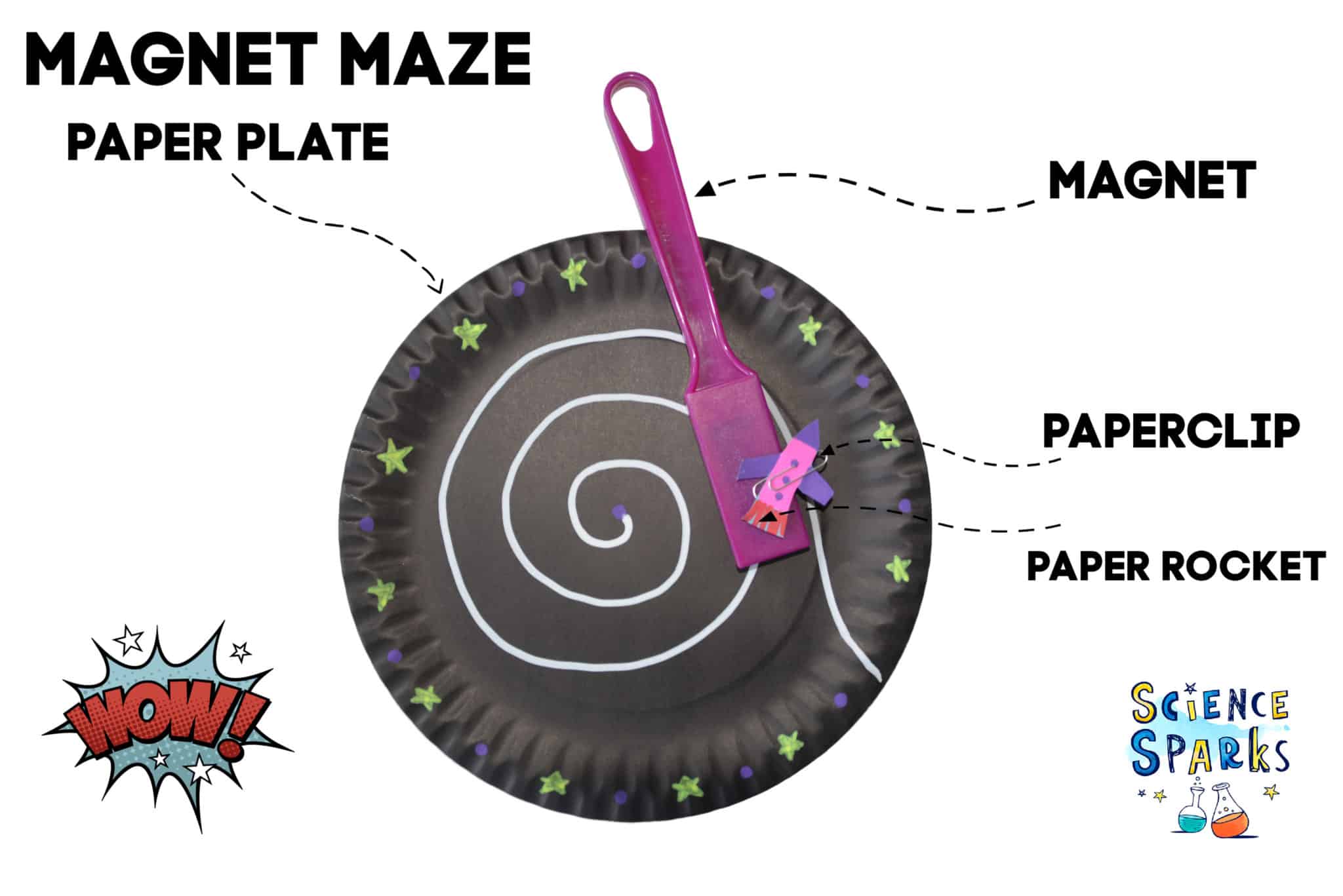 Magnet Maze! - Critchlow Adkins Children's Centers